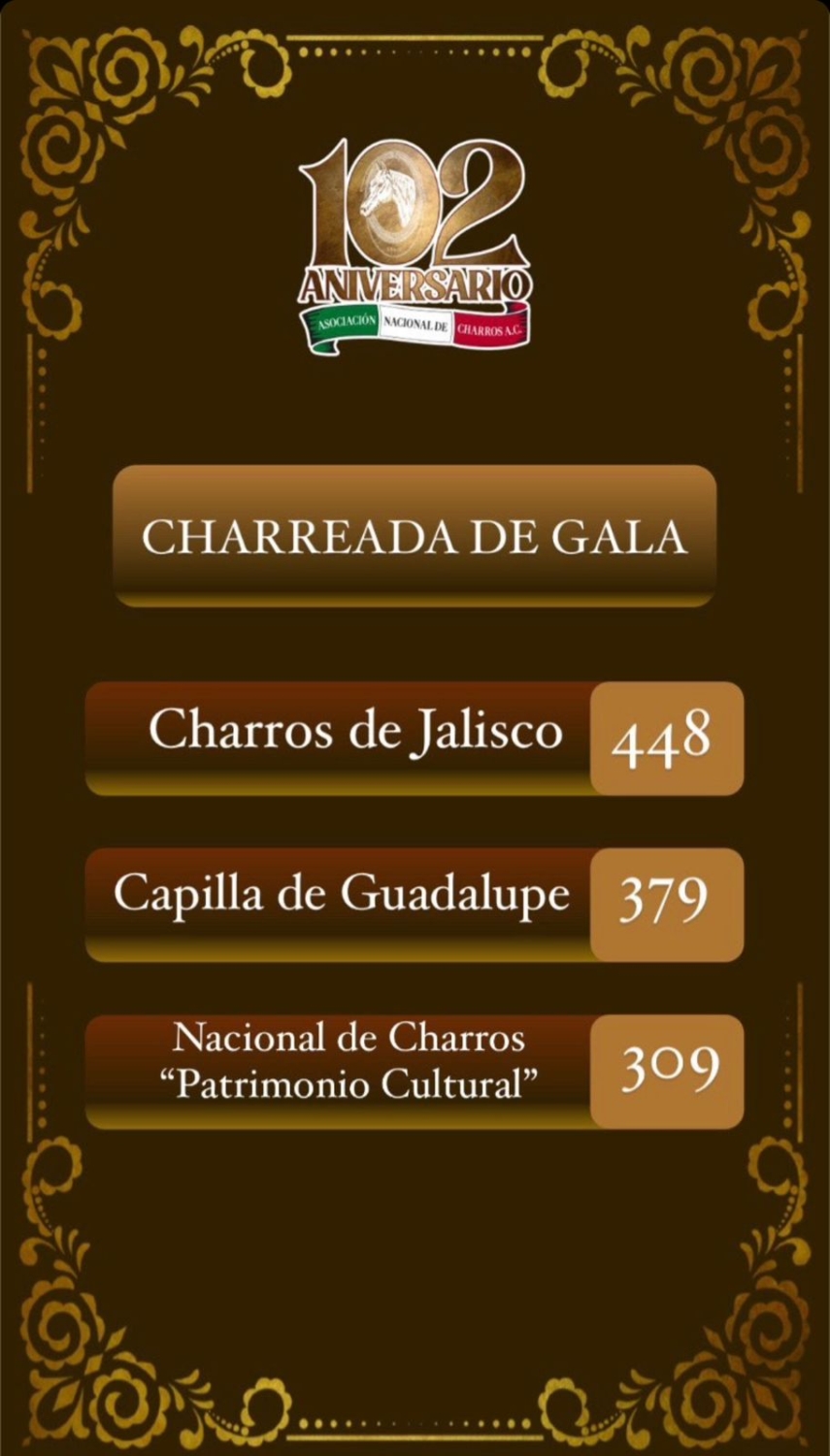 Calendario 2023 – Portal DeCharros – Mexicanos con Tradición