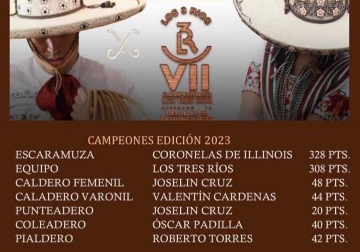 Calendario 2023 – Portal DeCharros – Mexicanos con Tradición