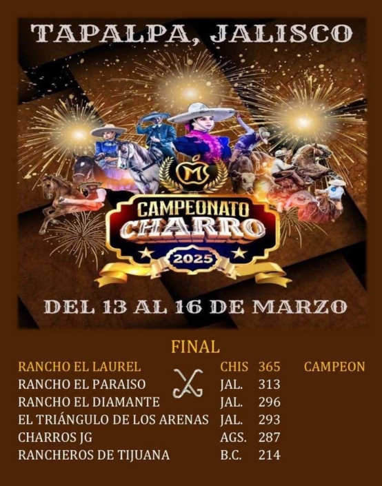 Calendario Eventos Charros 2025 – Portal DeCharros – Mexicanos con Tradición