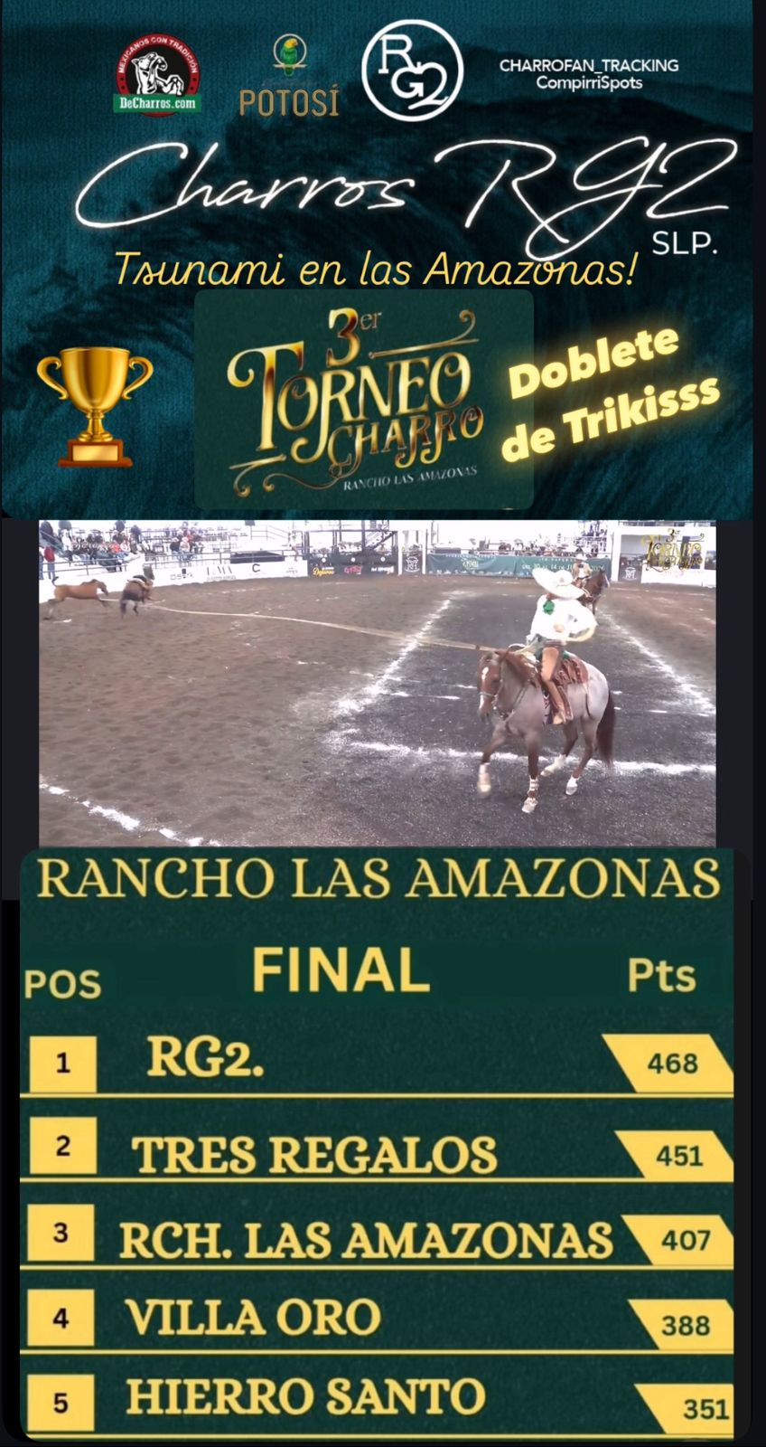 Calendario Eventos Charros 2025 – Portal DeCharros – Mexicanos con Tradición