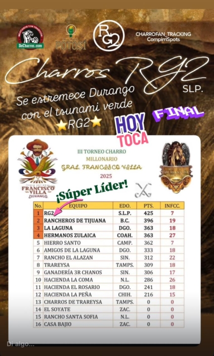 Calendario Eventos Charros 2025 – Portal DeCharros – Mexicanos con Tradición