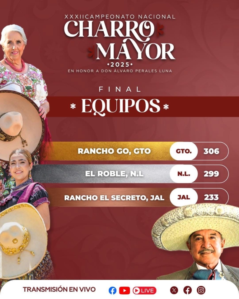 Calendario Eventos Charros 2025 – Portal DeCharros – Mexicanos con Tradición