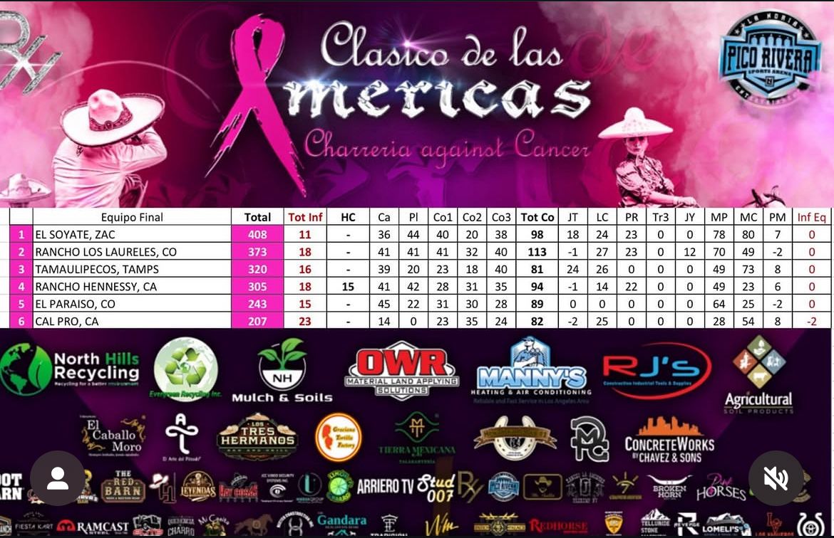 Calendario Eventos Charros 2025 – Portal DeCharros – Mexicanos con Tradición